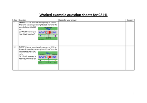 IB DP Physics C.5 Doppler effect PPT HL (first exams 2025) | Teaching ...