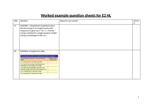 IB DP Physics E.2 Quantum physics PPT HL (first exams 2025) | Teaching ...