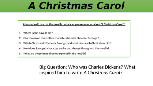 A Christmas Carol: Who was Charles Dickens? | Teaching Resources