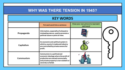 Cold War Communism and Capitalism | Teaching Resources