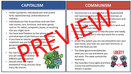 Cold War Communism and Capitalism | Teaching Resources