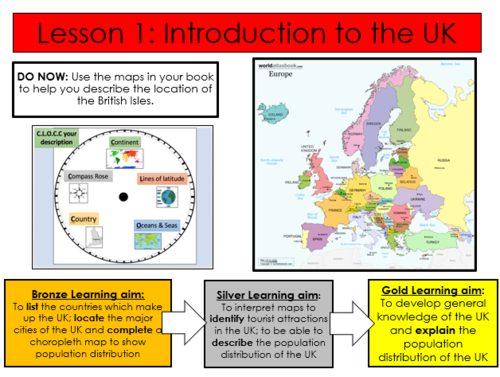 Introduction to the United Kingdom (UK) | Teaching Resources