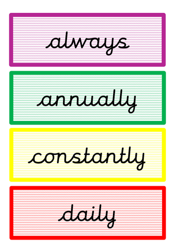 Adverbs Display Word Cards - Multicoloured Design | Teaching Resources