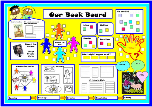 Independent Reading Tasks learning Aids Lots of Ideas | Teaching Resources