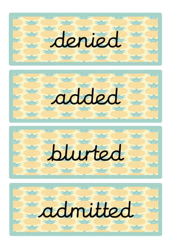 Synonyms For Said Display Word Cards - Pineapple Design | Teaching ...