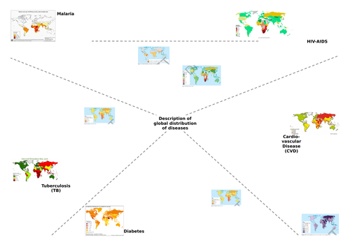 OCR A Level Geography - Disease Dilemmas - 1. What are the global ...