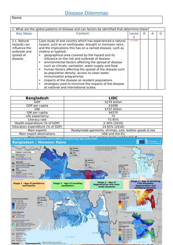 OCR A Level Geography - Disease Dilemmas - 1. What are the global ...
