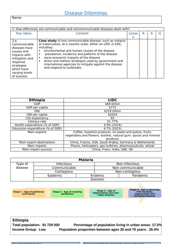 OCR A Level Geography - Disease Dilemmas -3. How effectively are ...