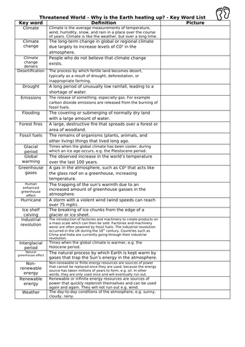 KS3 Geography Climate Change scheme/ unit of work | Teaching Resources