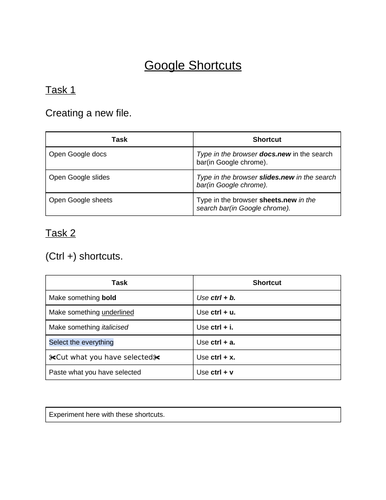 Common Google Shortcuts | Teaching Resources
