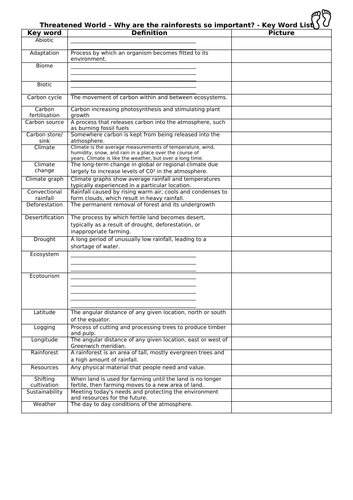 KS3 Geography - Why are the rainforests so important? - scheme of work ...