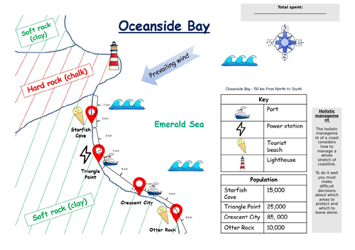 KS3 Geography - Coastal landscapes scheme of work/ unit of work ...