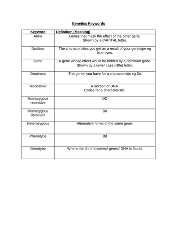 Edexcel Cb3 Sb3 Alleles Complete Lesson Gcse Biology Combined Science Teaching Resources
