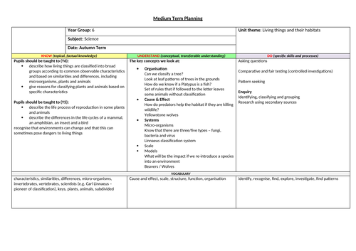 Year 6 Living Things Science | Teaching Resources
