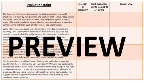 Explanations for forgetting: Interference - AQA A Level Psychology ...