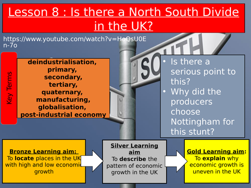 The North South Divide | Teaching Resources