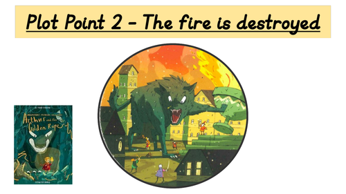 Arthur and the Golden Rope Writing Planning | Teaching Resources