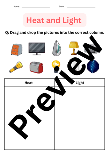 Forms of Energy Set with Heat and Light Activities for 1st 2nd 3rd ...