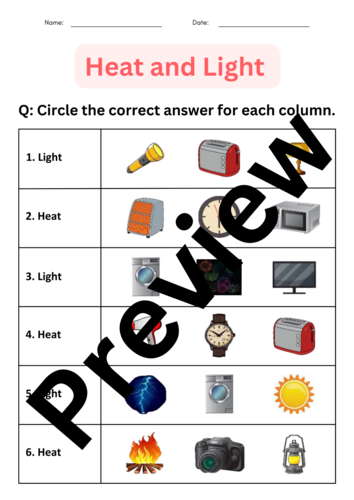 Forms of Energy Set with Heat and Light Activities for 1st 2nd 3rd ...