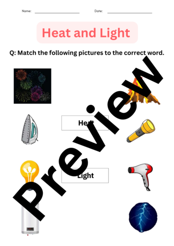 Forms of Energy Set with Heat and Light Activities for 1st 2nd 3rd ...