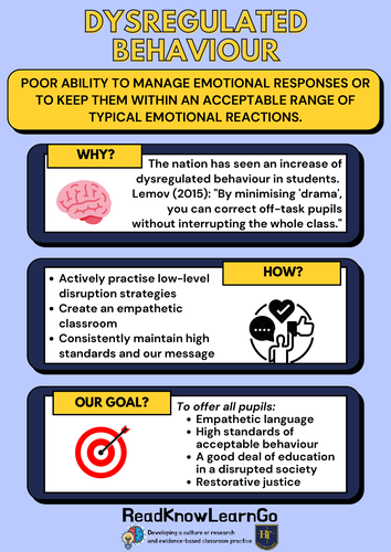 Teaching and Learning CPD Posters: Verbal feedback, Dysregulated ...