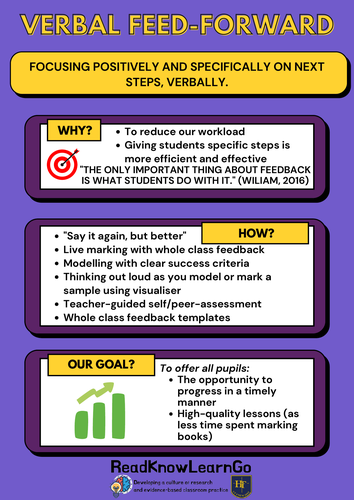 Teaching and Learning CPD Posters: Verbal feedback, Dysregulated ...