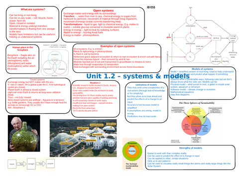 IB ESS Unit 1 - systems and models knowledge organiser | Teaching Resources