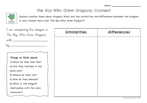 KS2 The Boy who Grew Dragons - Whole Class Guided Reading - Year 3 ...