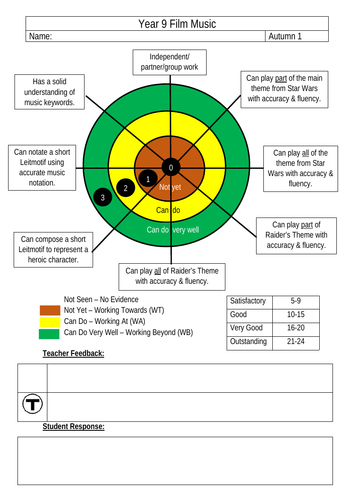 Film Music based on John Williams' music | Teaching Resources