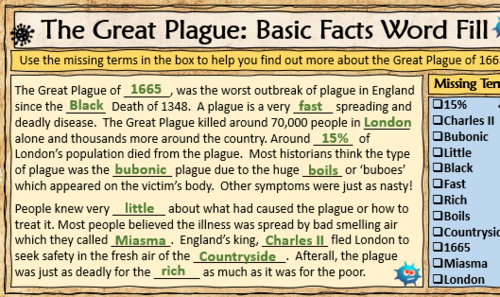 Great Plague 1665 | Teaching Resources
