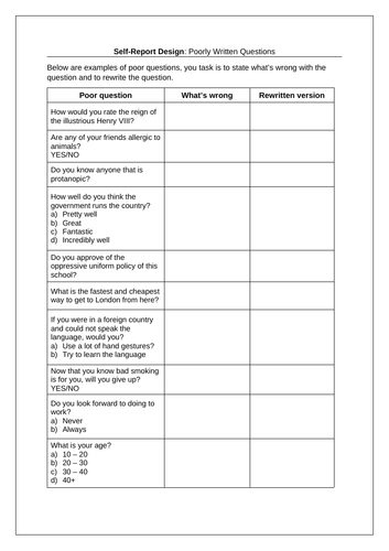 A-Level Psychology - SELF-REPORT DESIGN [Year 1 Research Methods ...