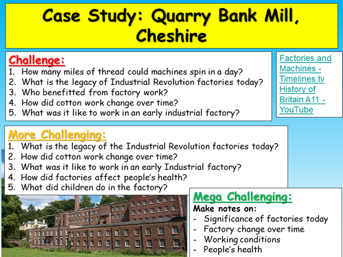 Industrial Revolution Working Conditions | Teaching Resources