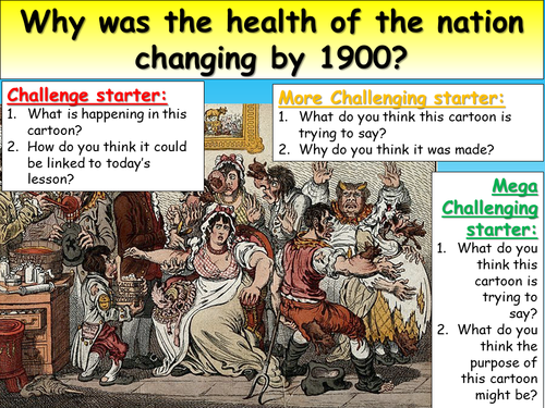 Industrial Revolution Medicine Health | Teaching Resources