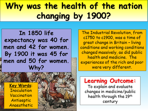 Industrial Revolution Medicine Health | Teaching Resources