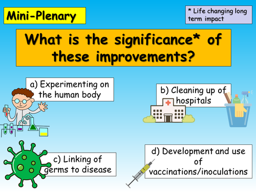 Industrial Revolution Medicine Health | Teaching Resources