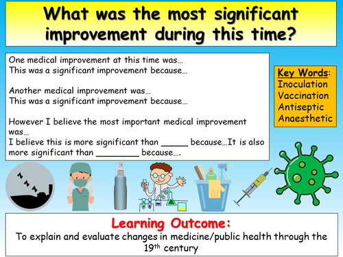 Industrial Revolution Medicine Health | Teaching Resources