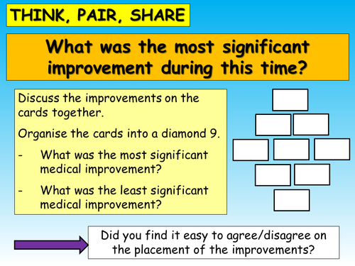 Industrial Revolution Medicine Health | Teaching Resources