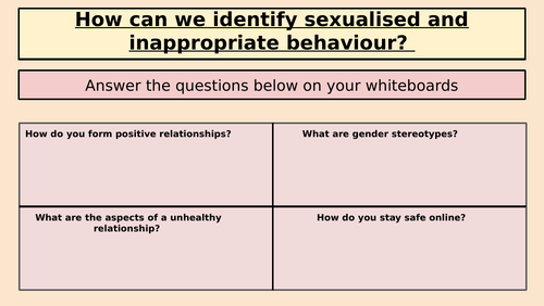How can we identify sexualised and inappropriate behaviour? | Teaching ...