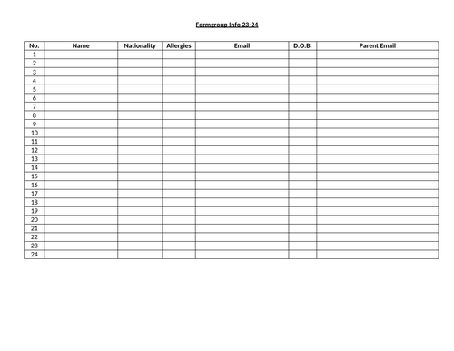 Form/Class/Yeargroup Template | Teaching Resources
