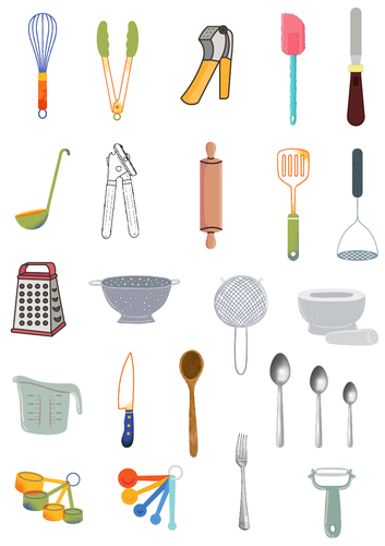Kitchen Equipment Checklist - KS4/5 | Teaching Resources