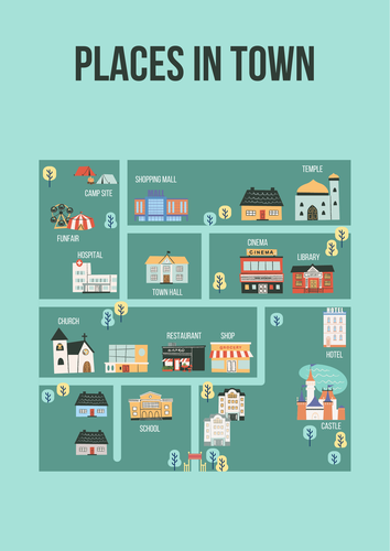 Maps for EYFS | Teaching Resources
