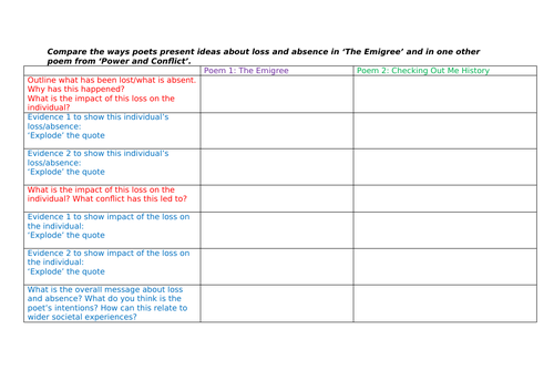 Comparing Poetry. Power and Conflict. Unique mini scheme, created by ...