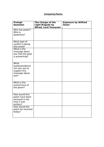 Comparing Poetry. Power and Conflict. Unique mini scheme, created by ...