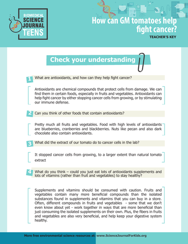 Edexcel Cb4 Sb4 Selective Breeding Complete Lesson Gcse Biology