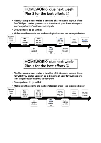 Intro to History KS3 skills lesson | Teaching Resources