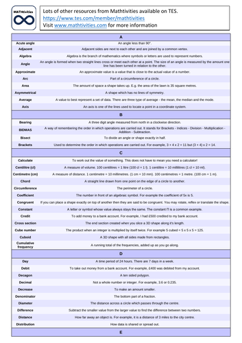 Maths Glossary Excellent for EAL pupils and Literacy | Teaching Resources