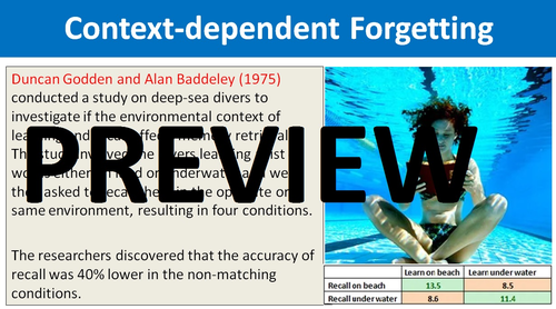 Explanations for forgetting: Retrieval failure - AQA A Level Psychology ...