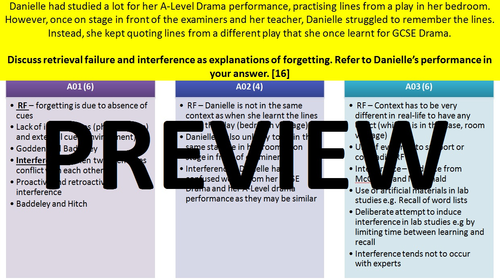 Explanations for forgetting: Retrieval failure - AQA A Level Psychology (Memory) | Teaching ...
