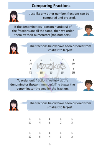 Fractions Workbook Level 1 Maths Functional Skills | Teaching Resources