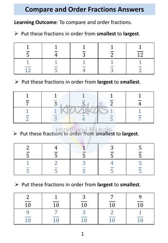 Fractions Workbook Level 1 Maths Functional Skills | Teaching Resources